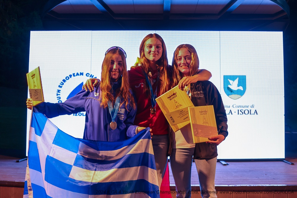 Ιστιοπλοΐα: Αργυρά μετάλλια οι Κουκούδης και Μελανίτη στο Ευρωπαϊκό ...