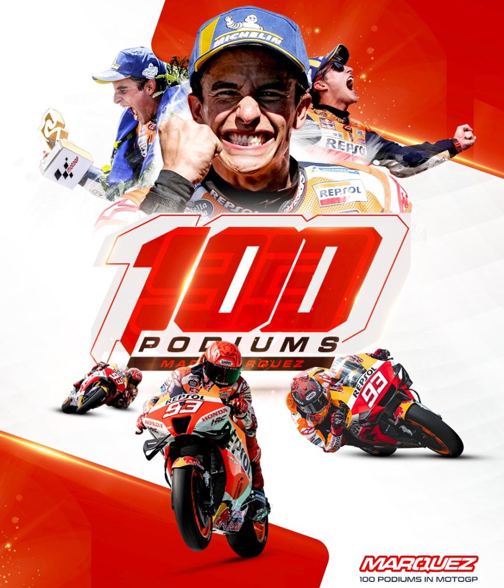 MotoGP: Επιτυχία ορόσημο για τον Μάρκεθ (vid) | gMotion by gazzetta