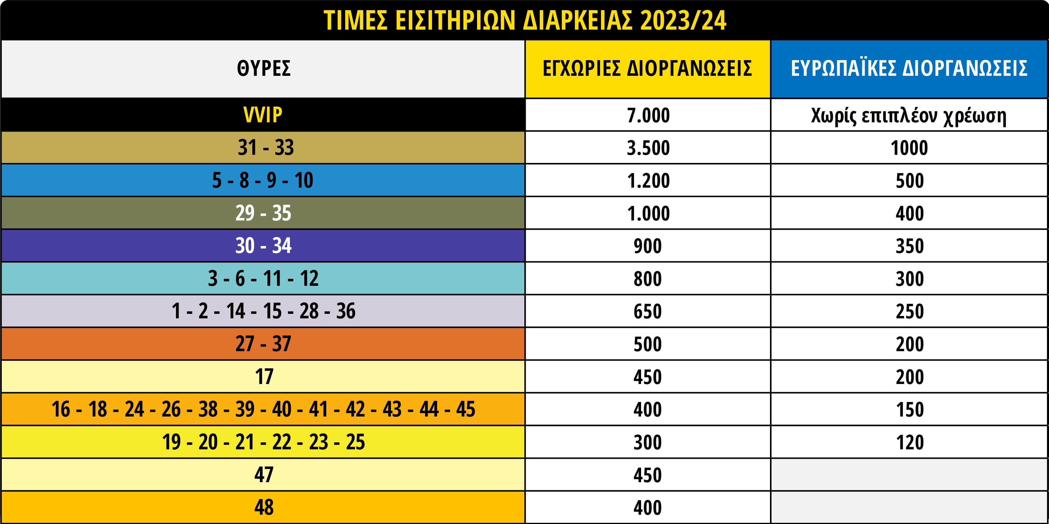 ΑΕΚ: Στη διάθεση του κοινού τα εισιτήρια διαρκείας για τη σεζόν 2023/24 ...