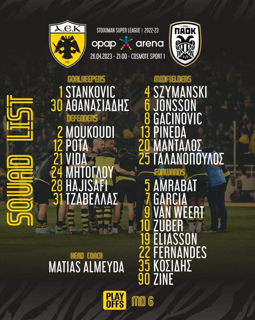 ΑΕΚ: Χωρίς απρόοπτα με ΠΑΟΚ | Gazzetta