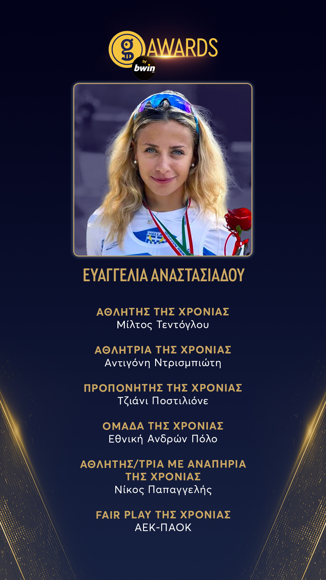 Gazzetta Awards 2023 by bwin: Οι επιλογές της Ευαγγελίας Αναστασιάδου ...