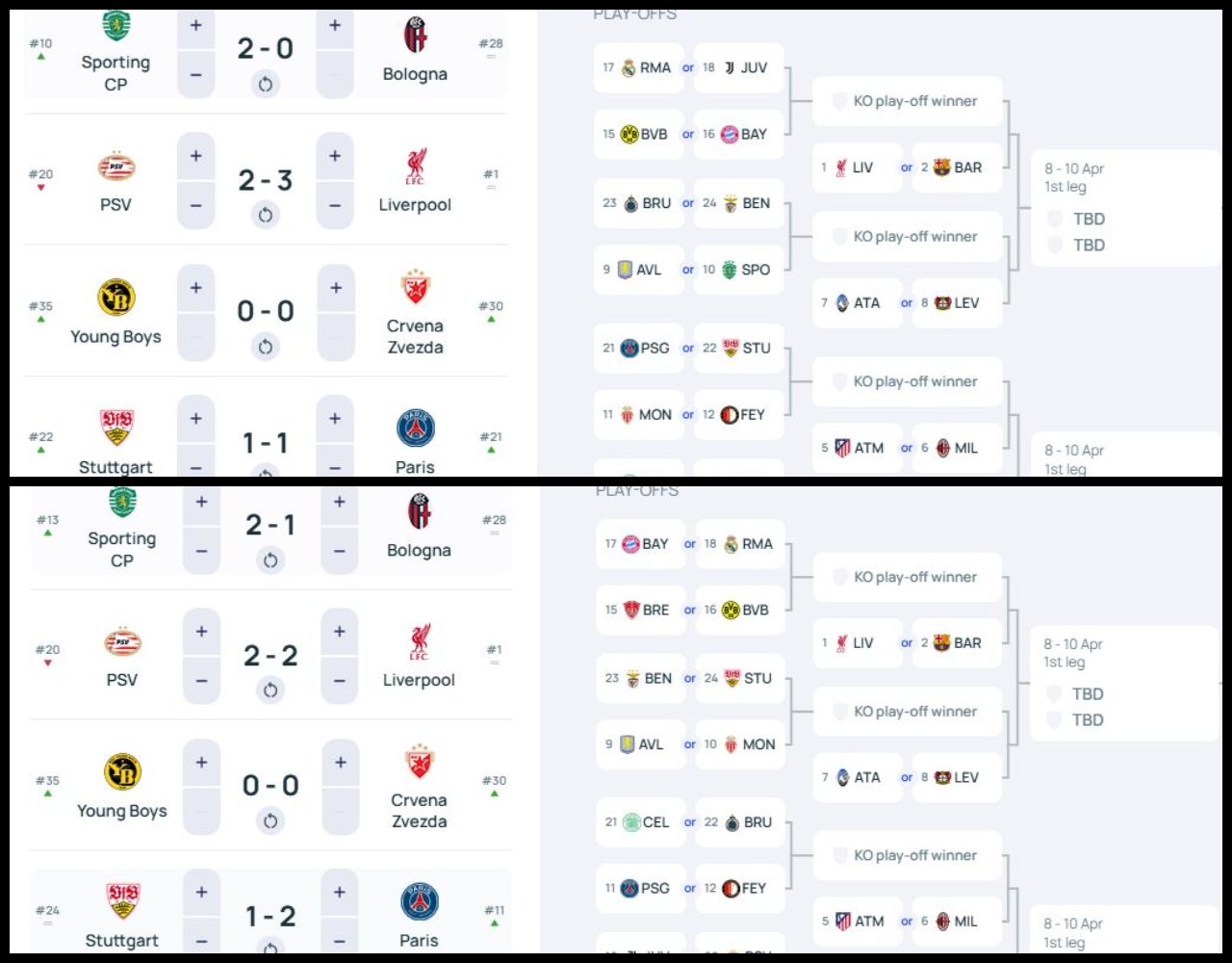 Champions League - Europa League, ο απόλυτος προσομοιωτής: Φτιάξε τα ...