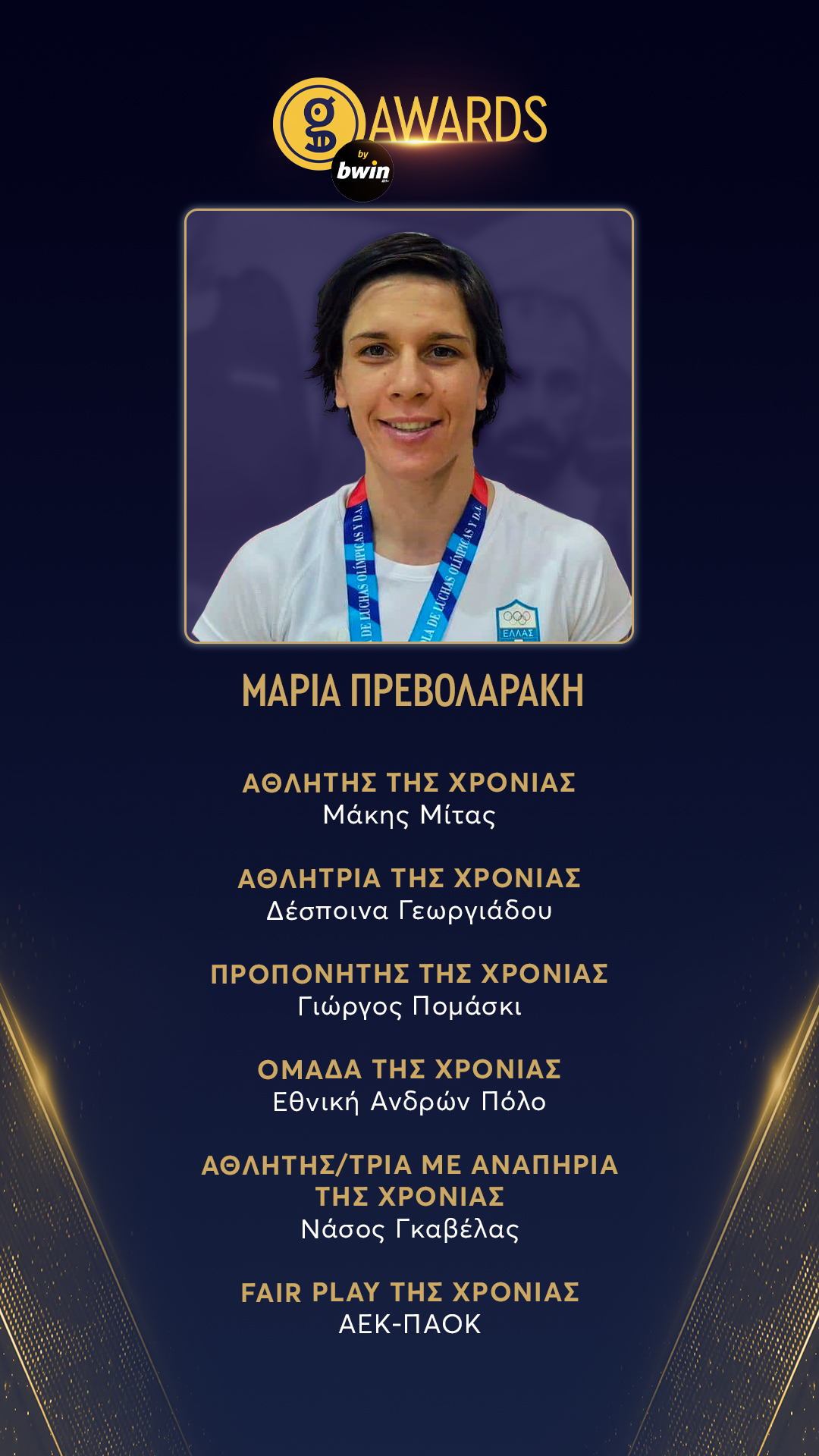 Gazzetta Awards 2023 by bwin: Οι επιλογές της Μαρίας Πρεβολαράκη | Gazzetta