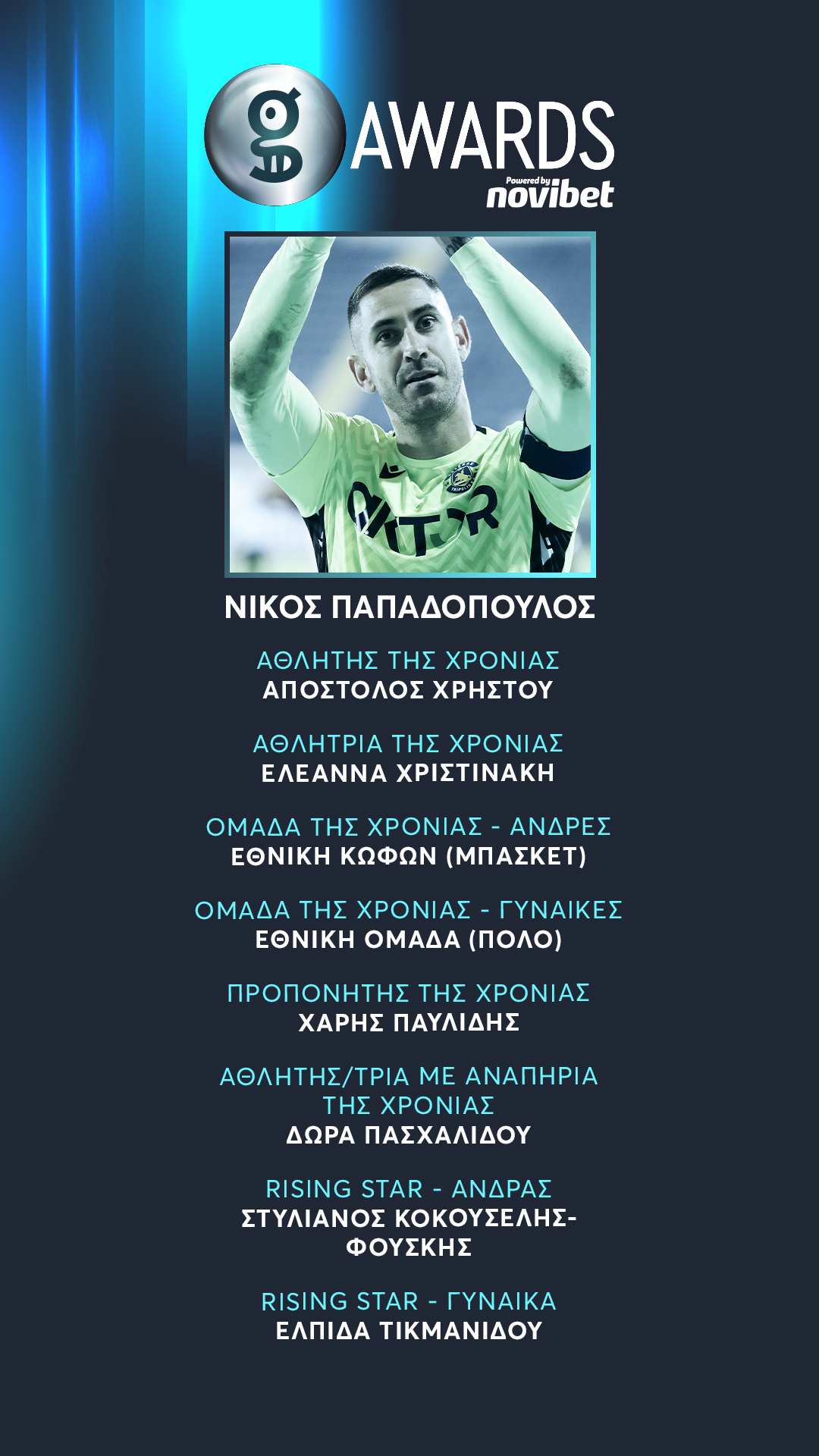 Gazzetta Awards 2025: Οι επιλογές του Νίκου Παπαδόπουλου | Gazzetta