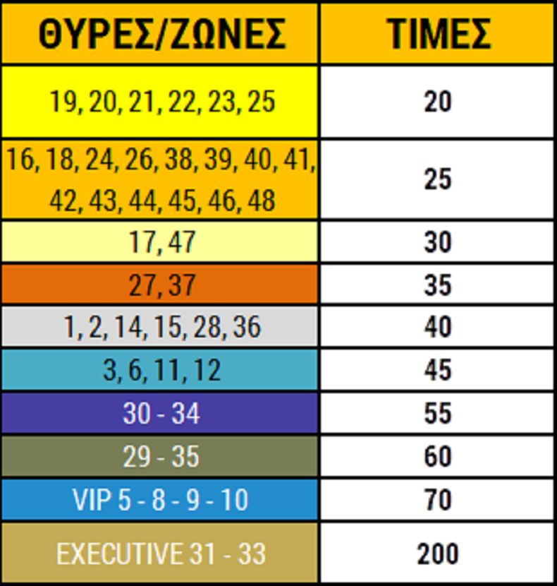 ΑΕΚ: Επιστροφή του κόσμου στην OPAP ARENA, τα εισιτήρια για τον αγώνα ...