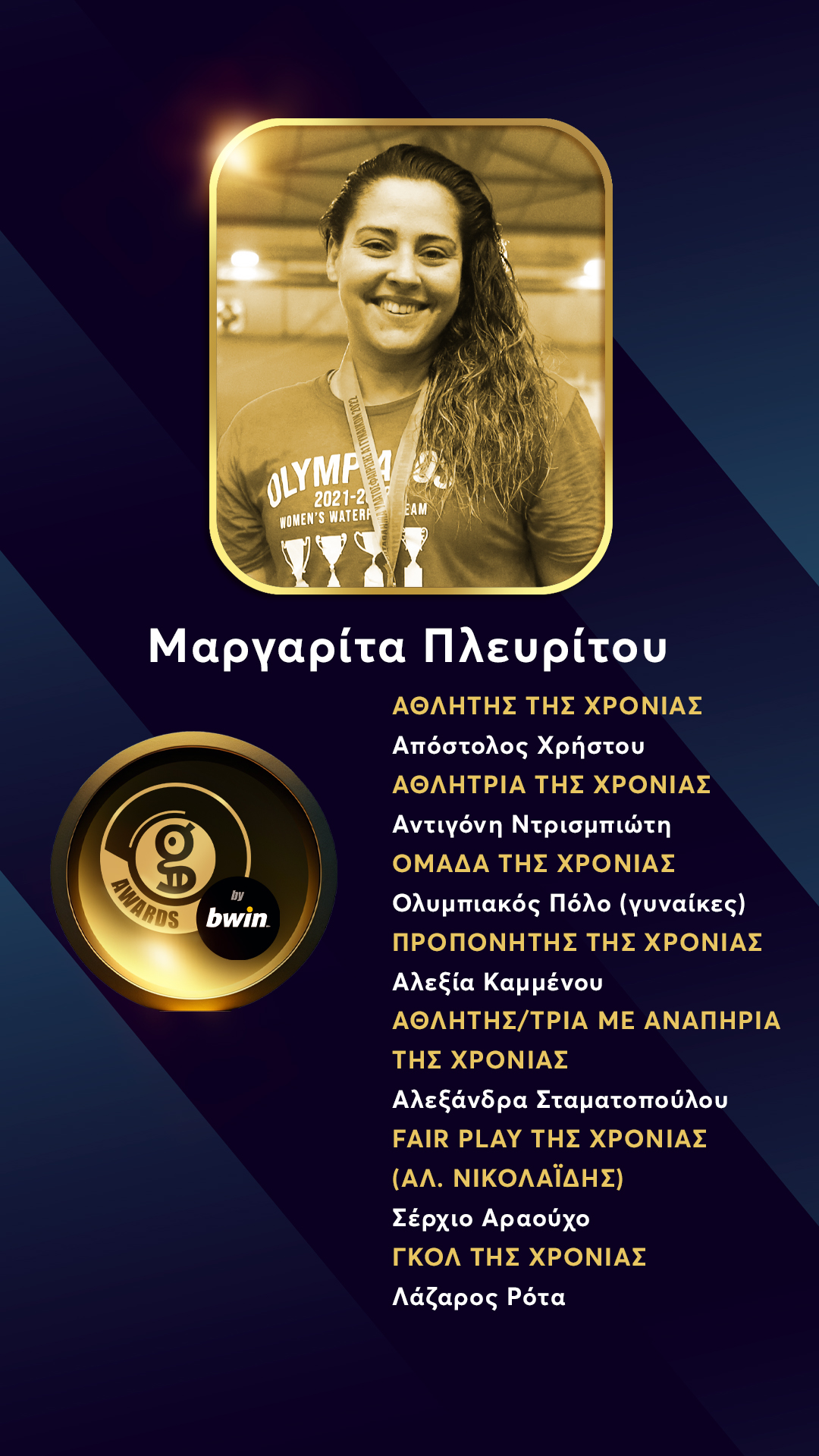 Gazzetta Awards 2022 by bwin: Οι επιλογές της Μαργαρίτας Πλευρίτου ...